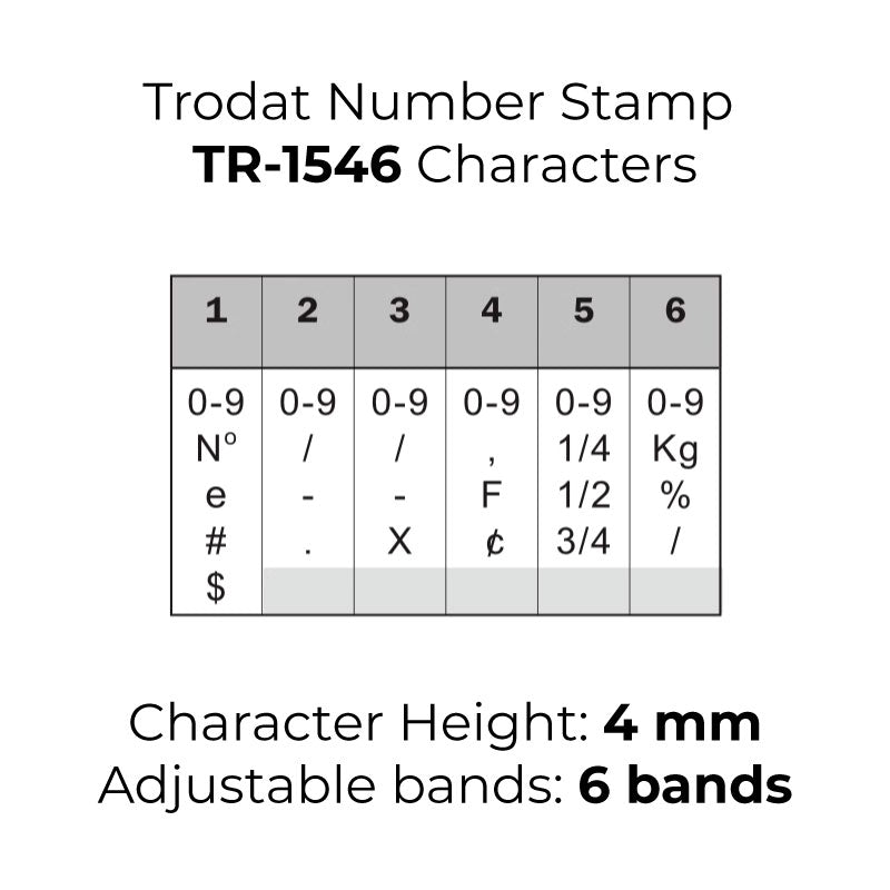 Number Stamps for Efficient Organization - Versatile & Clear – INKSTAMP.NET